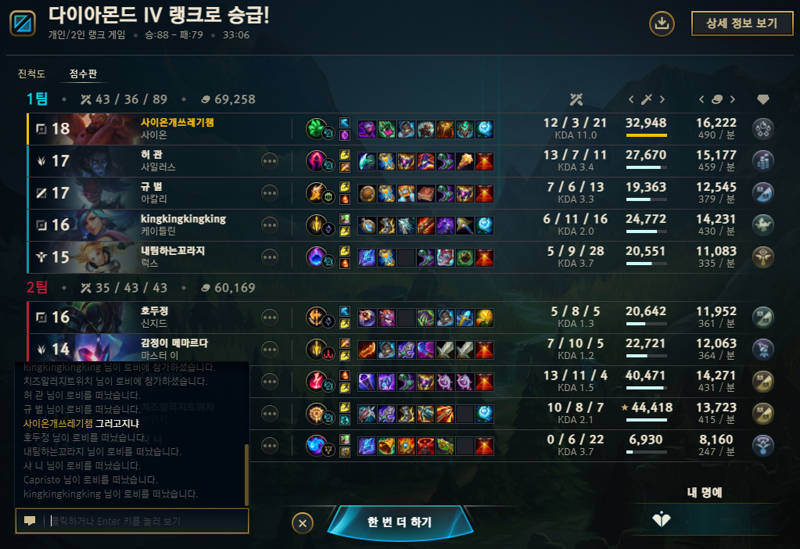 리그오브레전드 인벤 ㄹㅇ 레전드네 Lol 탑 게시판