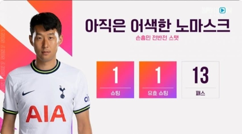 리그오브레전드 인벤 진짜ㅋㅋㅋ Lol 인벤 자유 주제 게시판