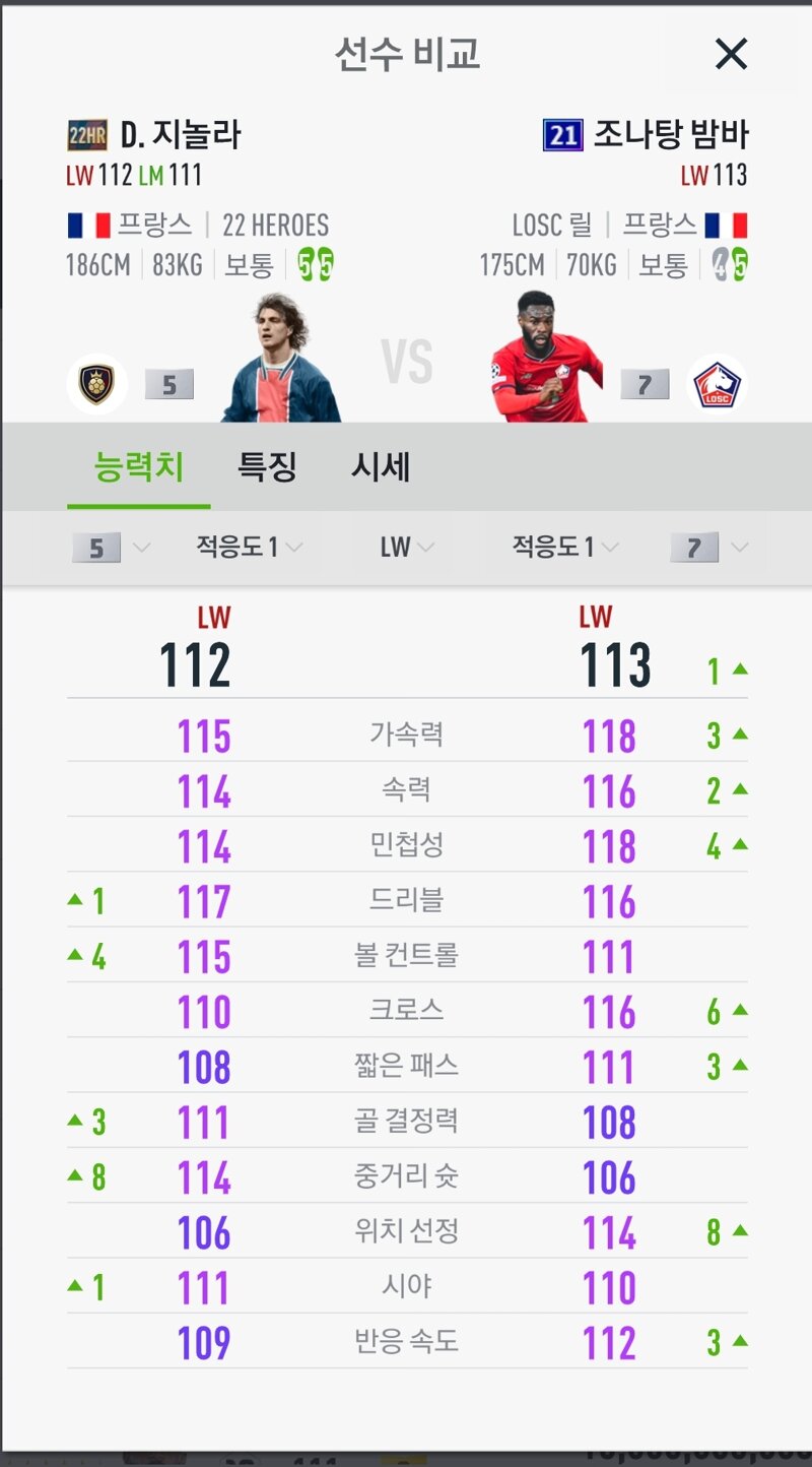 Fc 온라인 인벤 둘중에 누가더 괜찮나요~~~ Fc 온라인 인벤 자유게시판