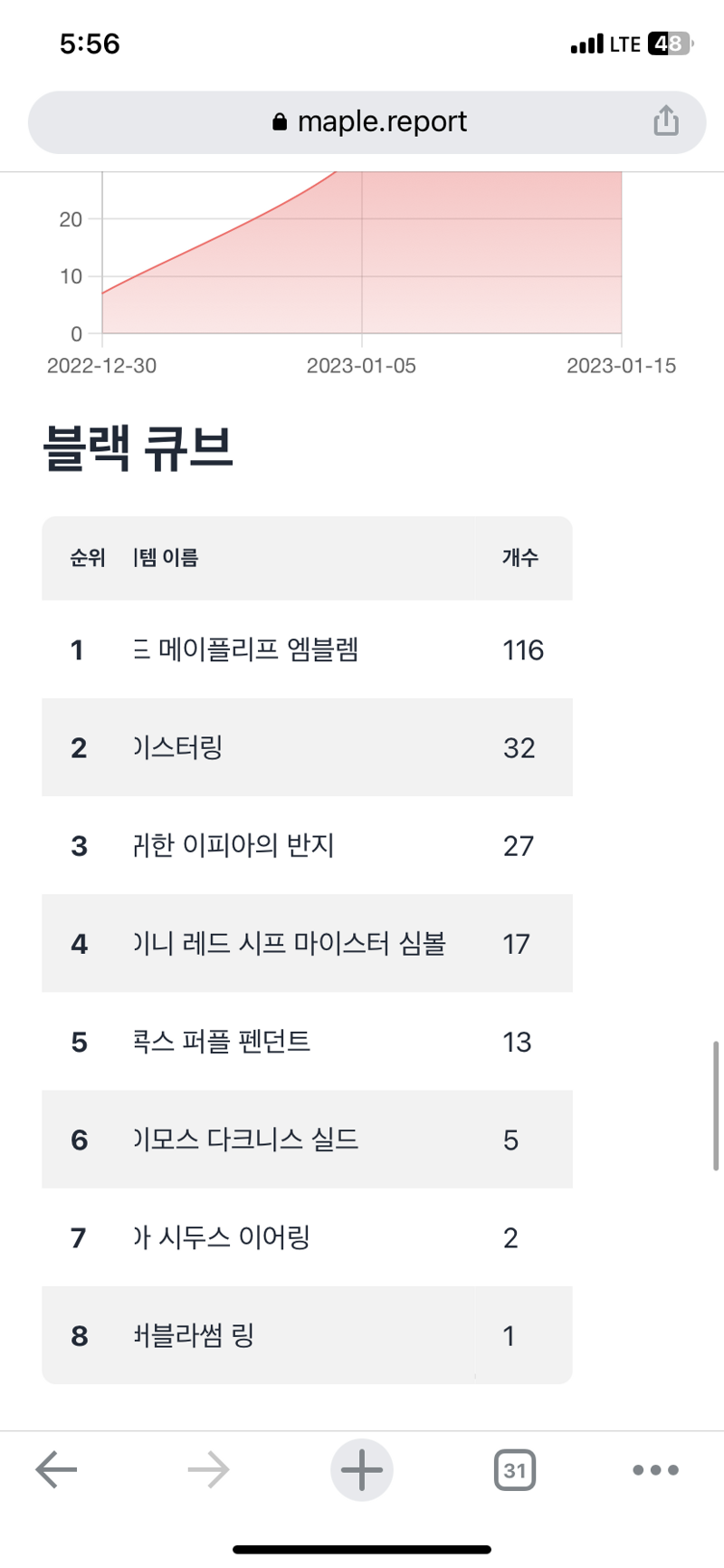 메이플스토리 인벤 미라클 큐브 Api결과 메이플스토리 인벤 에오스핼리오스 게시판