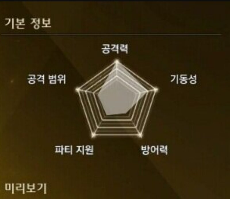 로스트아크 인벤 이거 누구꺼에요 로스트아크 인벤 리퍼 게시판