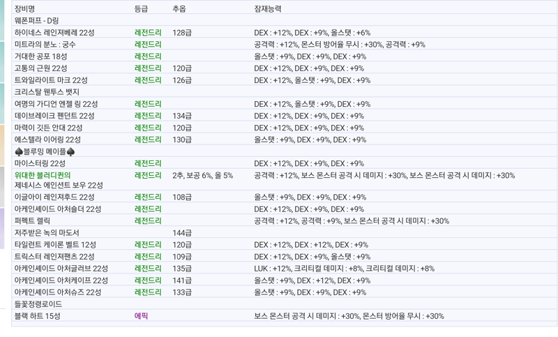 메이플스토리 인벤 샤타 스펙업 굿굿 메이플스토리 인벤 리부트 게시판