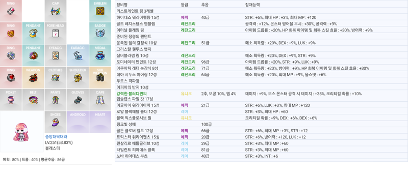 메이플스토리 인벤 정보공개 이거 개좋네 메이플스토리 인벤 리부트 게시판