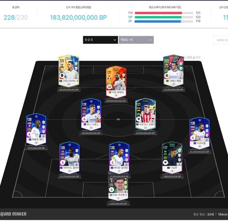 Fc 온라인 인벤 손겜 감독모드 공용 자리배치 어떤가요 Fc 온라인 인벤 감독모드 게시판