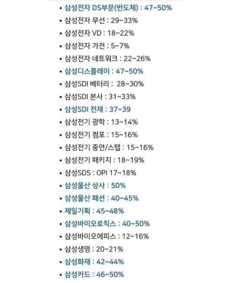 메이플스토리 인벤 대기업 대기업 하는 이유가 있구나 메이플스토리 인벤 자유게시판