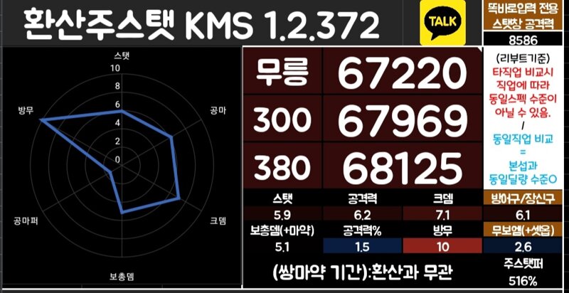 메이플스토리 인벤 샤타 스펙업 굿굿 메이플스토리 인벤 리부트 게시판