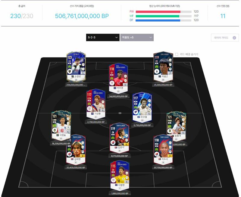 Fc 온라인 인벤 감모전용 한국 채굴 가능할까요 Fc 온라인 인벤 감독모드 게시판