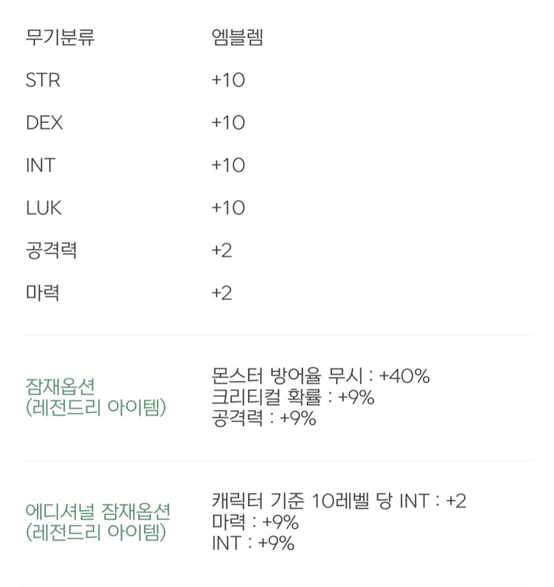 메이플스토리 인벤 나로 엠블렘 질문 메이플스토리 인벤 도적 직업게시판