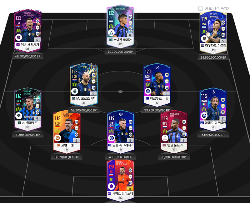 Fc 온라인 인벤 2000억 인테르 스쿼드 도움주세요 Fc 온라인 인벤 팀전술 평가 상담 게시판