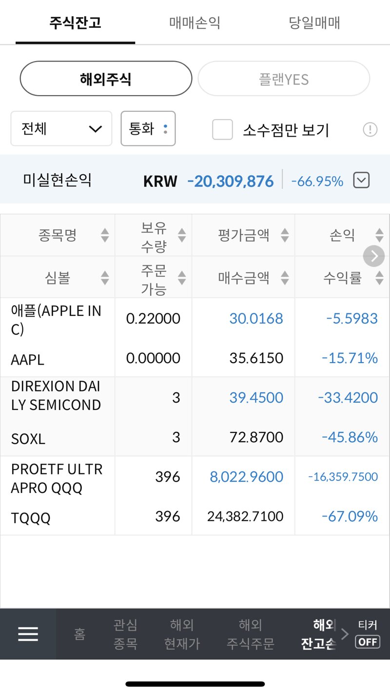 메이플스토리 인벤 현직 대학생 2000 메이플스토리 인벤 자유게시판