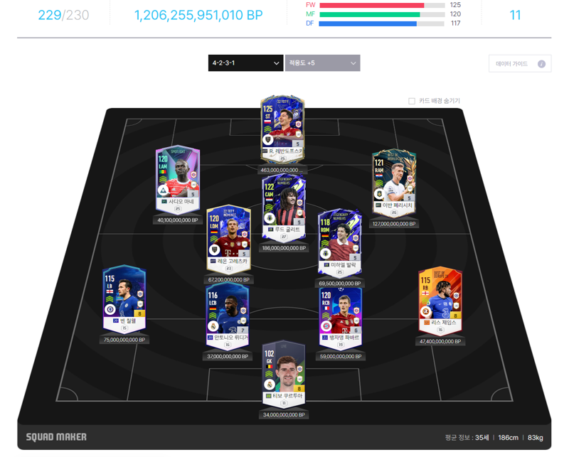 Fc 온라인 인벤 첼뮌 515 둘중 뭐가 나을까요 Fc 온라인 인벤 자유게시판