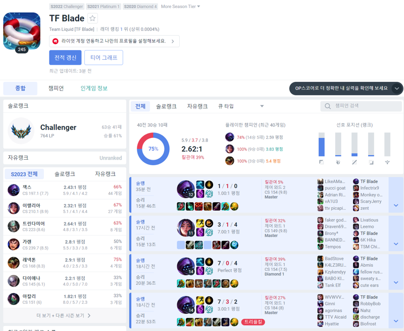 리그오브레전드 인벤 북미서버 래더 랭킹 1위 Lol 탑 게시판