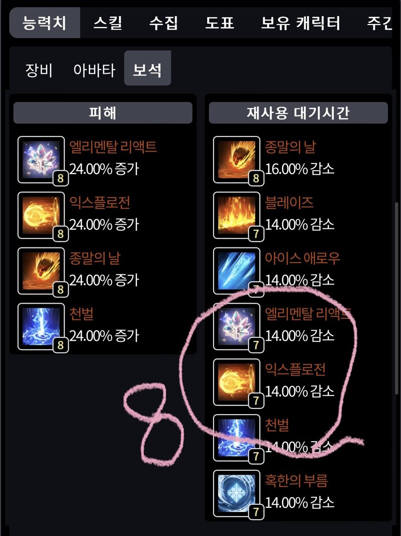 로스트아크 인벤 특치 보석 질문입니다 로스트아크 인벤 소서리스 게시판