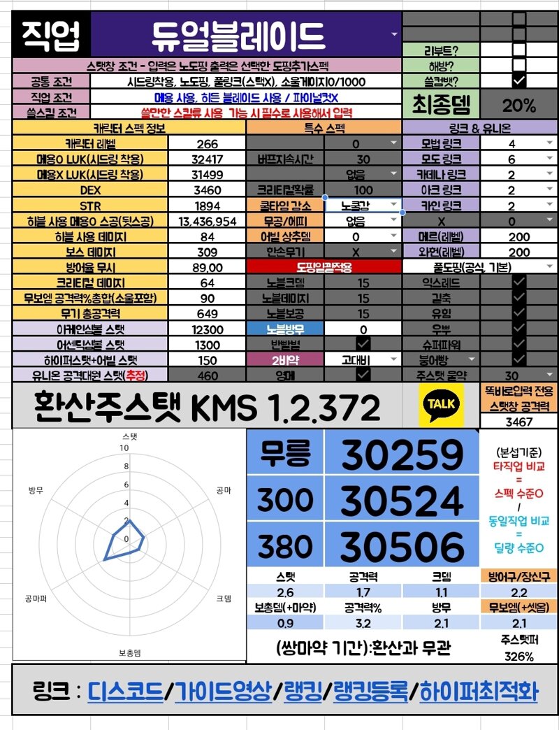 메이플스토리 인벤 스우 해방퀘 질문하겠습니다 메이플스토리 인벤 자유게시판