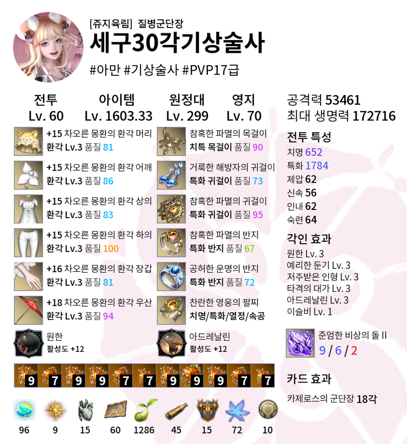 로스트아크 인벤 44 이슬비1은 이제 환류 아래인듯 로스트아크 인벤 기상술사 게시판