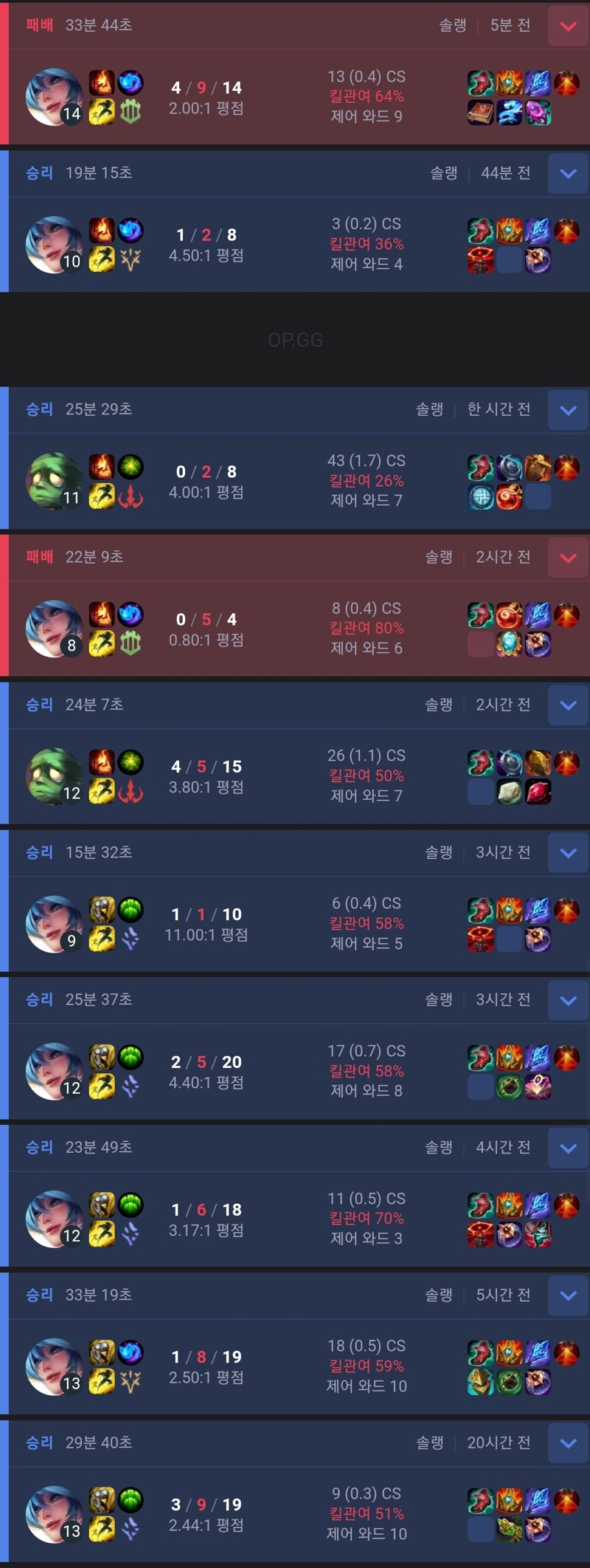 리그오브레전드 인벤 바텀메타 맞을지도 Lol 탑 게시판