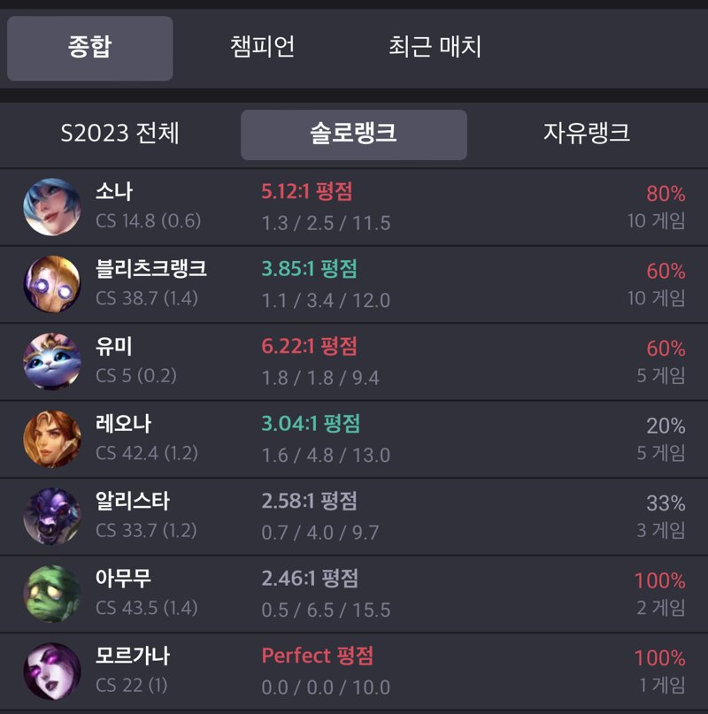 리그오브레전드 인벤 다3원딜이 서폿으로 포변하고 본 바텀 Lol 서포터 게시판