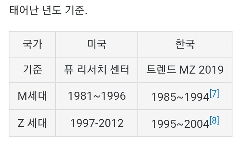 메이플스토리 인벤 Mz 세대 특 메이플스토리 인벤 자유게시판