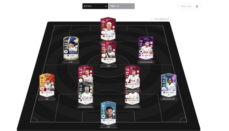 Fc 온라인 인벤 현역 토트넘 평가 부탁드립니다 Fc 온라인 인벤 자유게시판