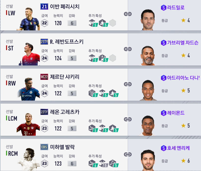 피파 온라인4 인벤 3000억 뮌헨 팀입니다 조언부탁드려요 피파온라인4 인벤 감독모드 게시판