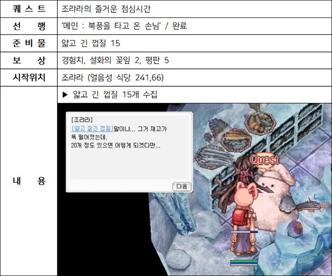 라그나로크 인벤 Ep19 이스가르드 일퀘인던 1부 얼음성편 라그나로크 인벤 팁과노하우 게시판