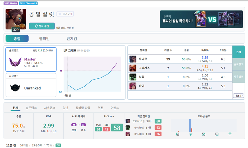 리그오브레전드 인벤 우디르 원챔 Lol 정글 게시판