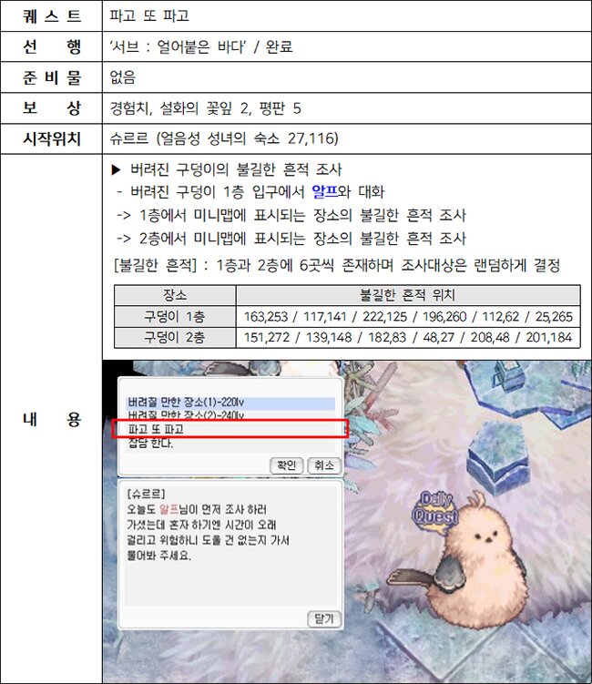 라그나로크 인벤 Ep19 이스가르드 일퀘인던 1부 얼음성편 라그나로크 인벤 팁과노하우 게시판