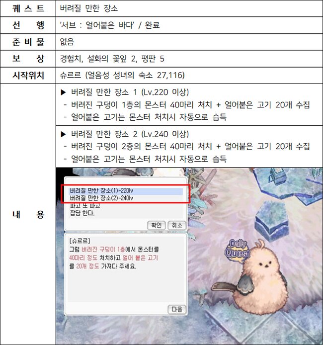 라그나로크 인벤 Ep19 이스가르드 일퀘인던 1부 얼음성편 라그나로크 인벤 팁과노하우 게시판