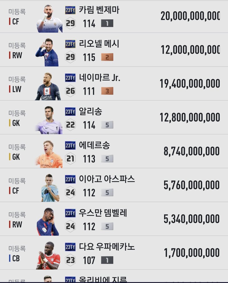 Fc 온라인 인벤 형님들 언제 던질까요 Fc 온라인 인벤 자유게시판