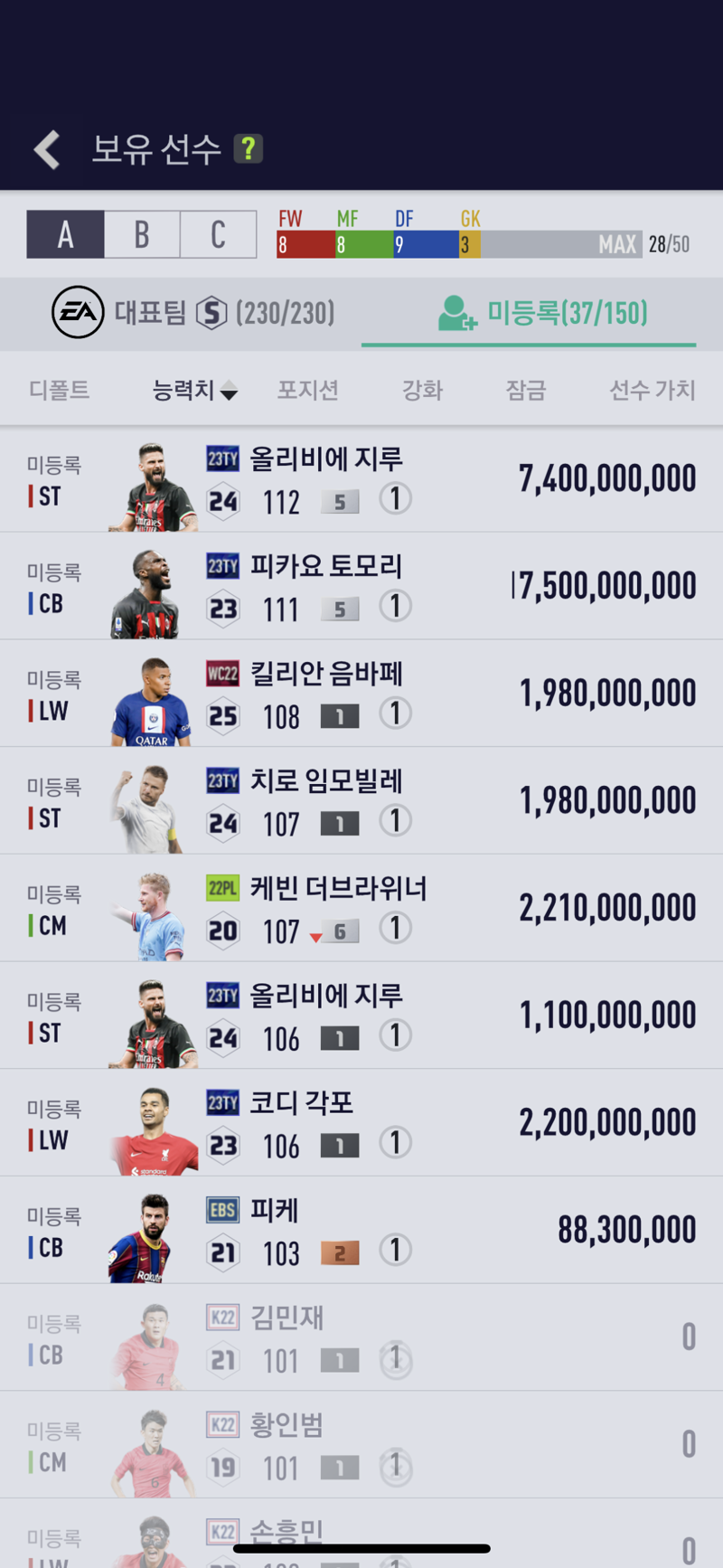 Fc 온라인 인벤 23토티 노미니 토모리 지루 5강 얼마에 파는게 맞을까요 Fc 온라인 인벤 득템강화 자랑 게시판