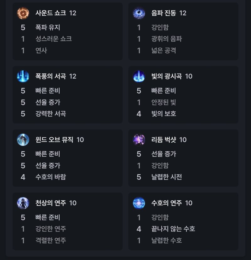 로스트아크 인벤 이제 바드 스킬 뭐뭐 써야됨 로스트아크 인벤 바드 게시판