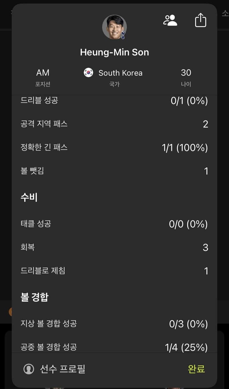 리그오브레전드 인벤 이건 뭐냐 Lol 인벤 자유 주제 게시판