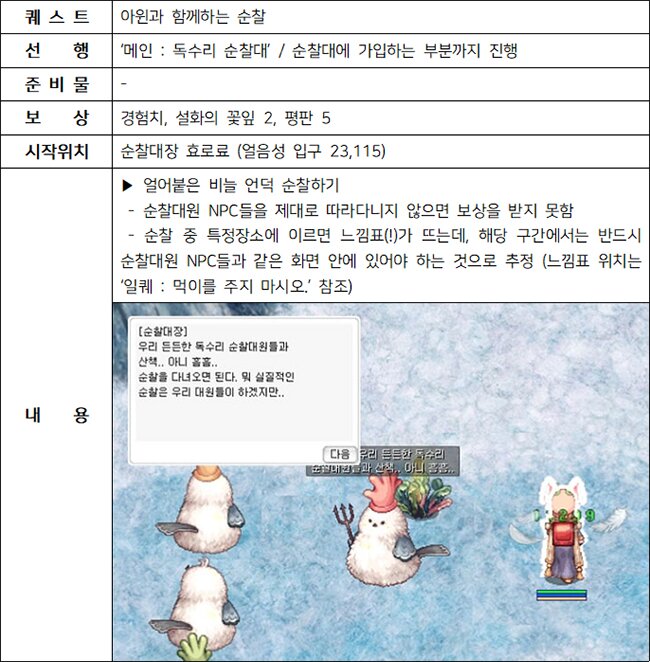 라그나로크 인벤 Ep19 이스가르드 일퀘인던 1부 얼음성편 라그나로크 인벤 팁과노하우 게시판