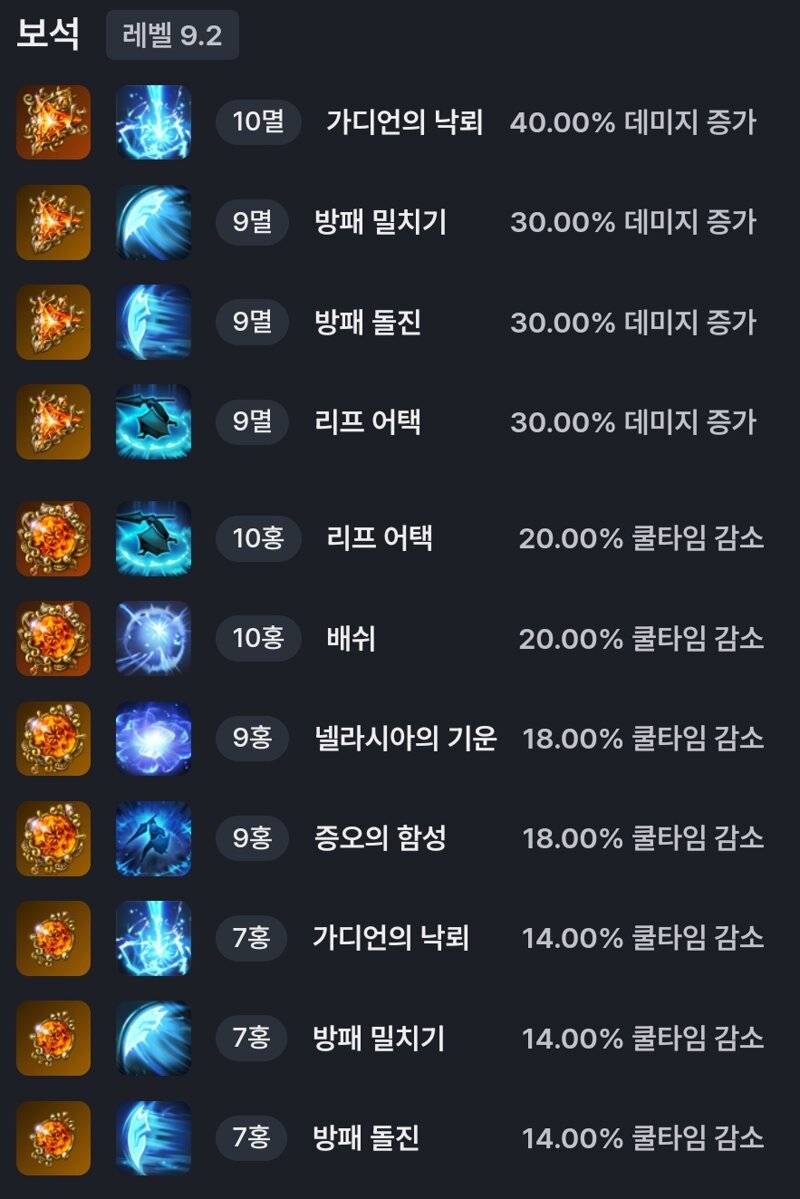 로스트아크 인벤 전태 보석 질문드립니다 로스트아크 인벤 워로드 게시판