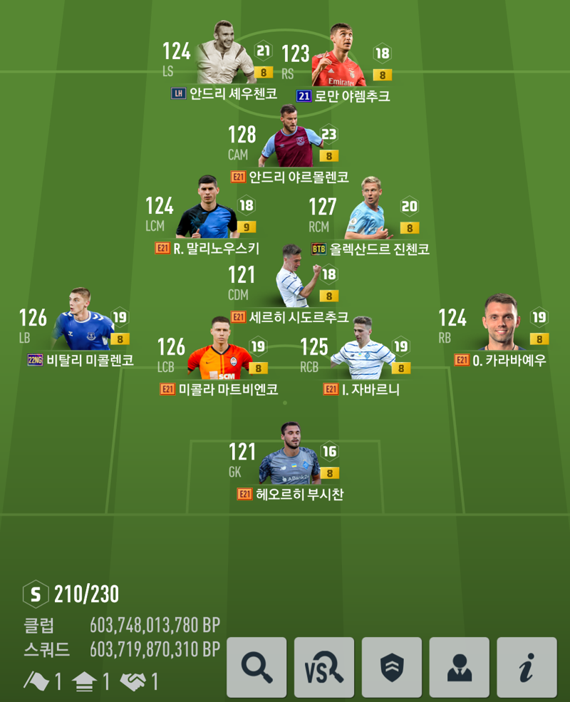 Fc 온라인 인벤 팀가치 유지중인 사람 Fc 온라인 인벤 자유게시판