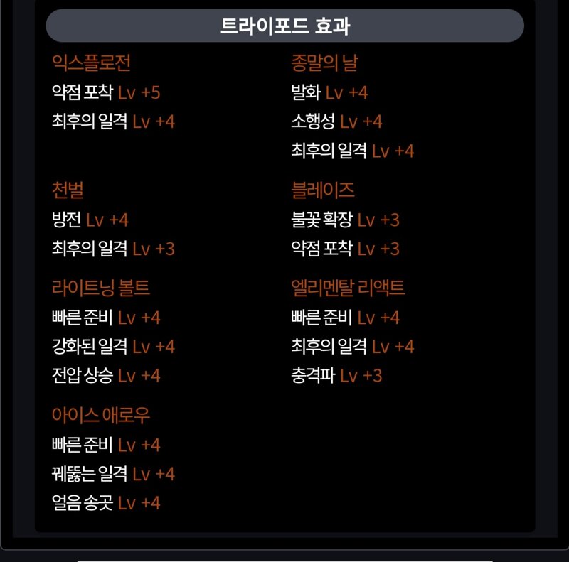 로스트아크 인벤 쿠크 트라이 스펙 준비중인데 로스트아크 인벤 자유 게시판