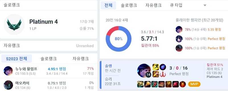 리그오브레전드 인벤 누누 괜찮은듯 Lol 정글 게시판