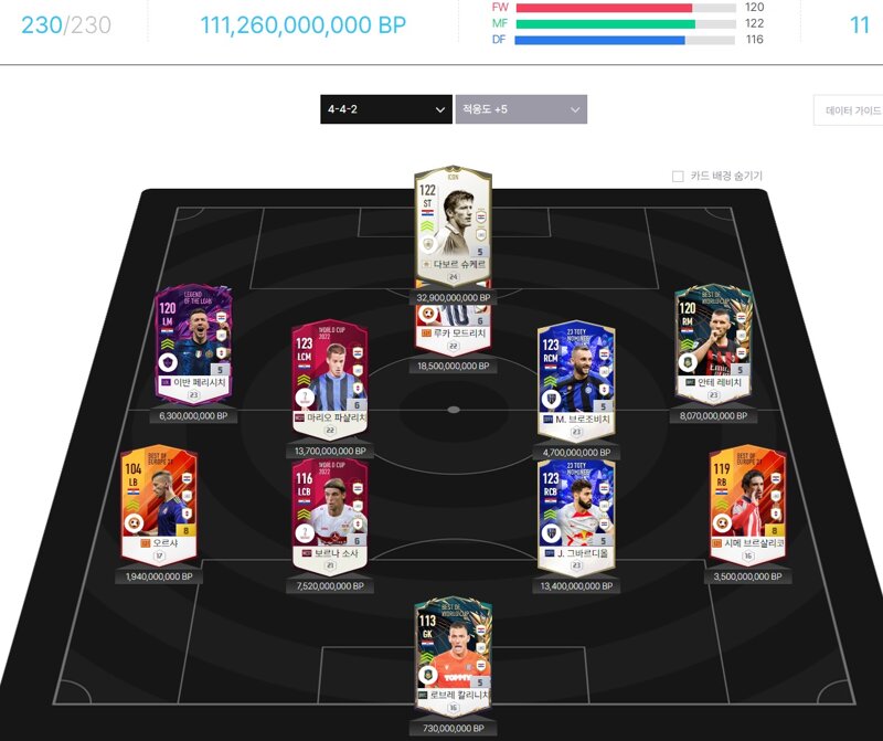 Fc 온라인 인벤 천억 크로아티아 Fc 온라인 인벤 자유게시판
