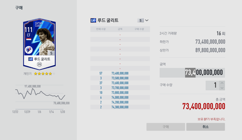 Fc 온라인 인벤 굴리트 근황 Fc 온라인 인벤 자유게시판