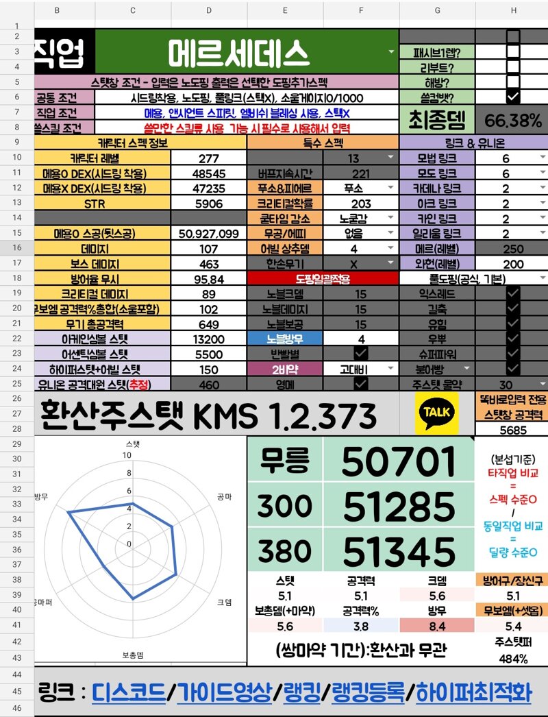 메이플스토리 인벤 하드윌1페 111할라면 스펙 어느정도 되야하나여 메이플스토리 인벤 궁수 직업게시판