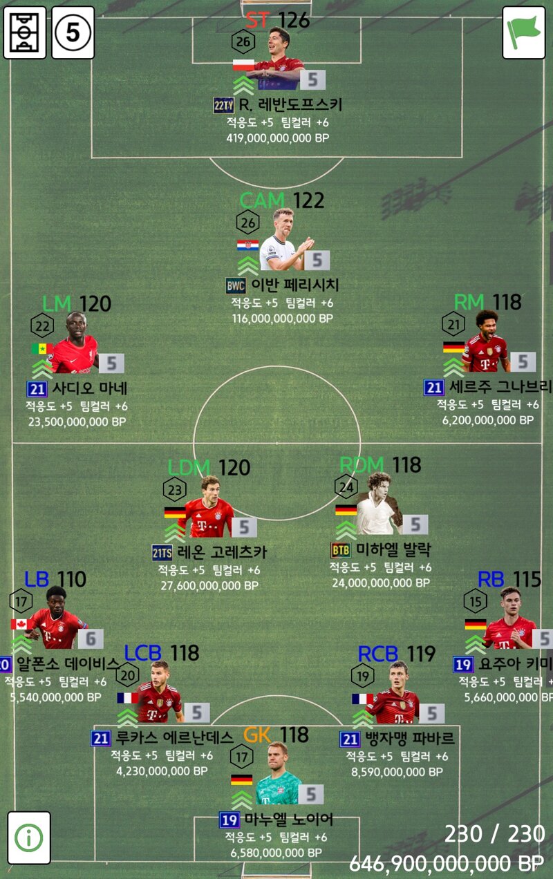 Fc 온라인 인벤 6500억 뮌헨 어디 보강할까요 Fc 온라인 인벤 자유게시판