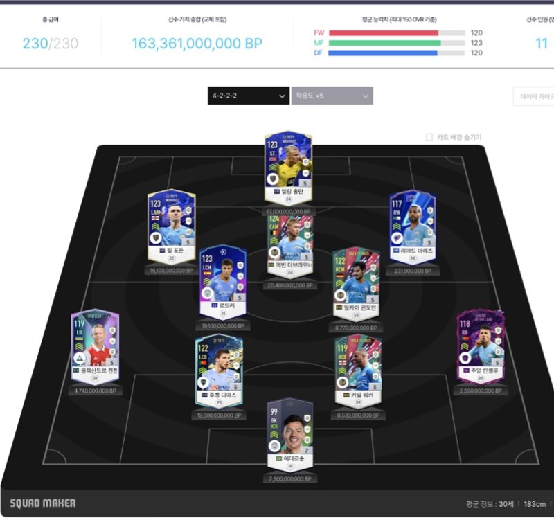 Fc 온라인 인벤 팀 평가 좀 부탁드립니다 Fc 온라인 인벤 팀전술 평가 상담 게시판