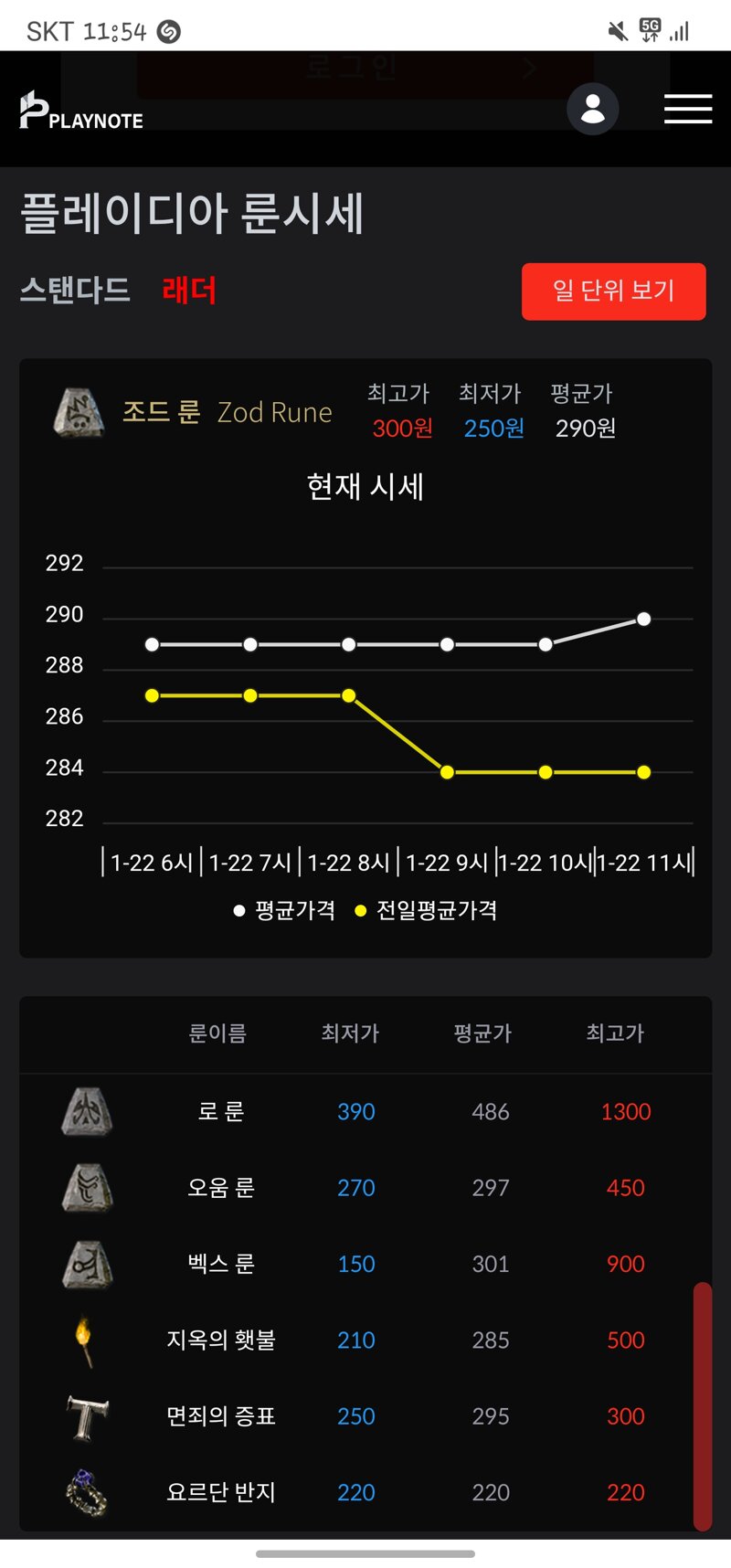 룬 시세 디아블로2 자유 게시판 디아블로2 인벤
