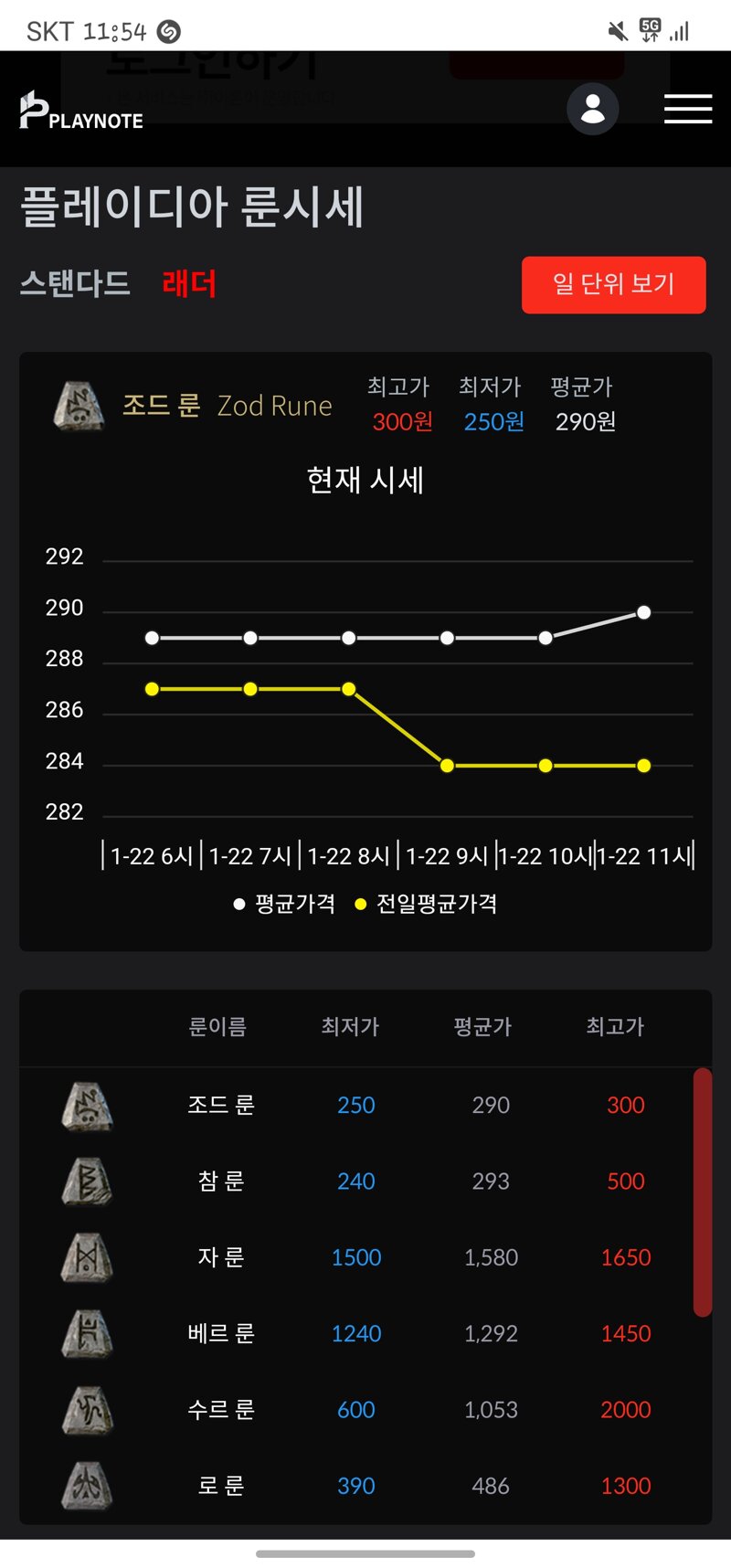 룬 시세 디아블로2 자유 게시판 디아블로2 인벤