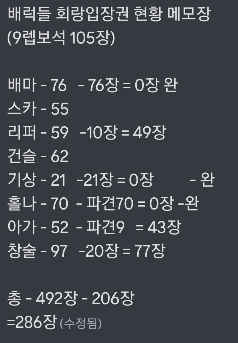 로스트아크 인벤 배럭들 회랑현황 로스트아크 인벤 자유 게시판구