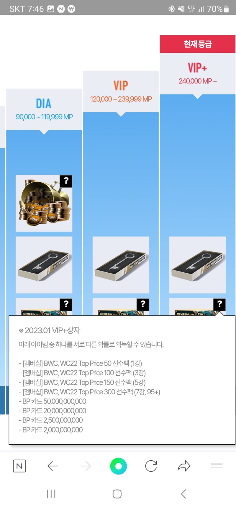 Fc 온라인 인벤 Vip 달성기념 맴버쉽에서 Fc 온라인 인벤 득템강화 자랑 게시판