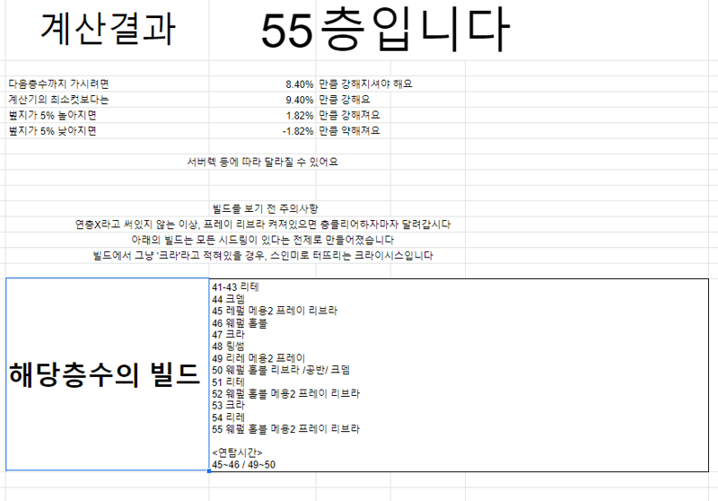 메이플스토리 인벤 숍 무릉 계산기 질문 있습니다 메이플스토리 인벤 마법사 직업게시판