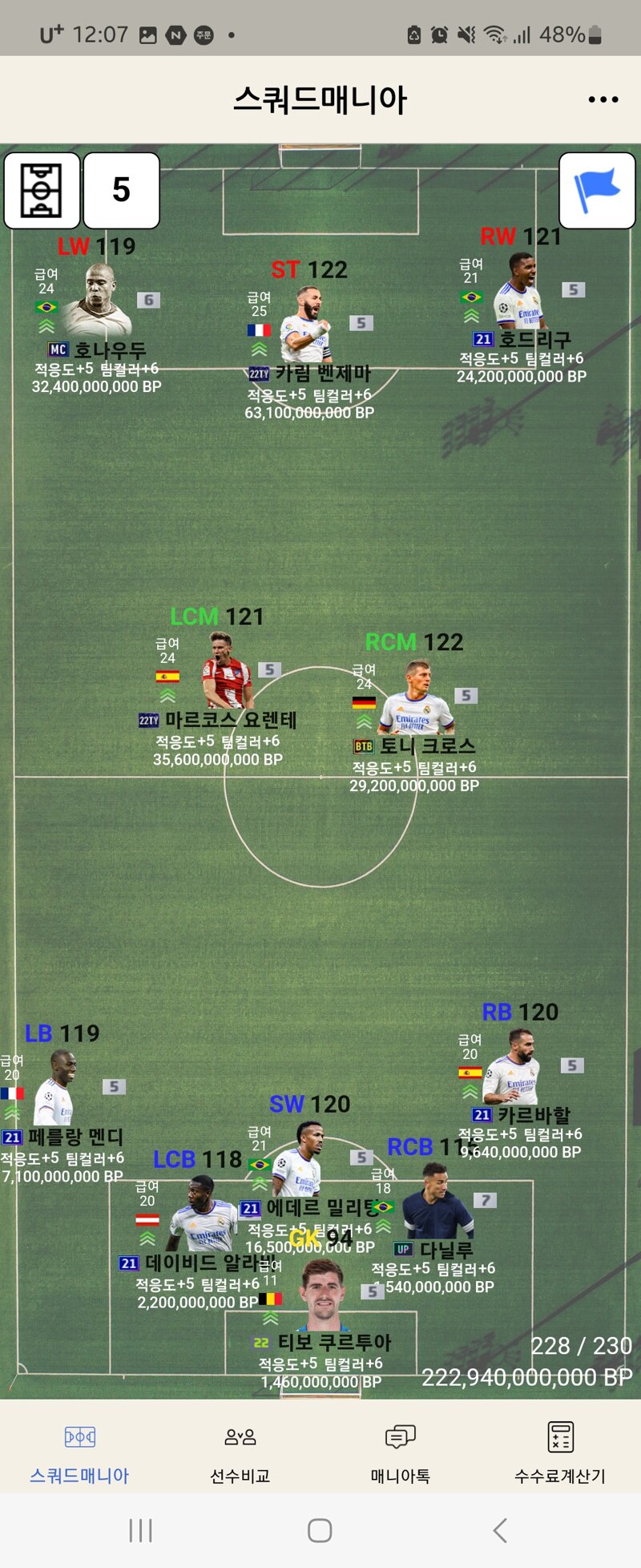 Fc 온라인 인벤 2000억 레알 리빌딩 도와주세욥 Fc 온라인 인벤 감독모드 게시판
