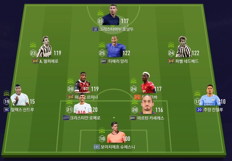 Fc 온라인 인벤 유벤투스 평가 및 보강 Fc 온라인 인벤 팀전술 평가 상담 게시판