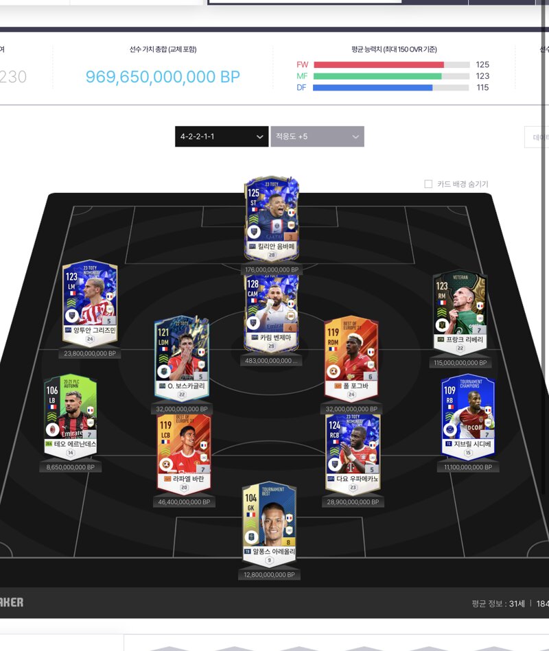 Fc 온라인 인벤 팀 둘중 뭐가 괜찮나요 Fc 온라인 인벤 자유게시판
